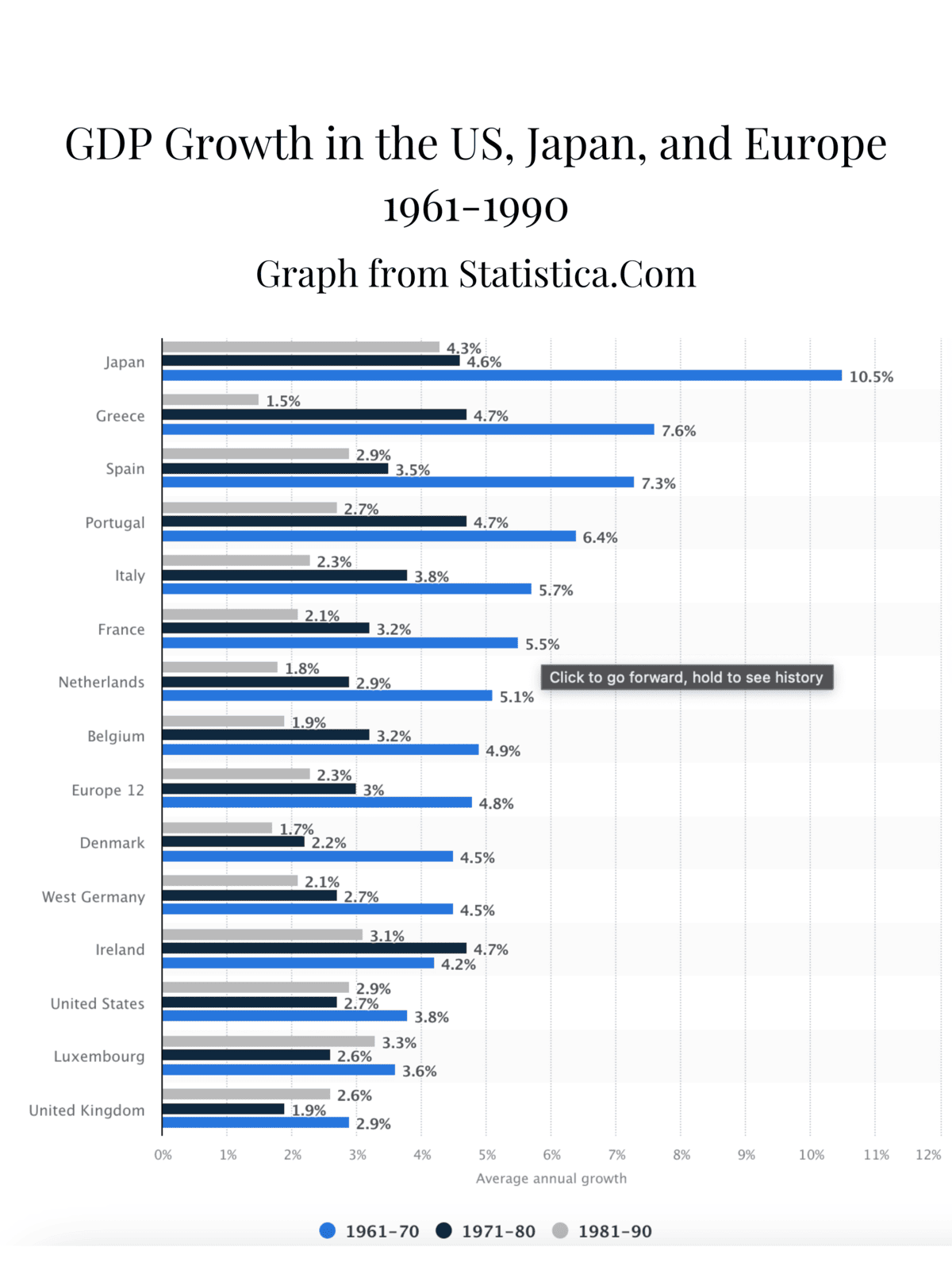 Why is Japan So Rich? A Deep Dive on Japanese Economy in 2025 - The ...